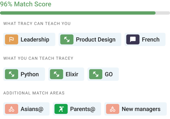 Colleague Connect | Together Mentoring Software
